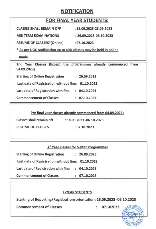LMS: Notification for Classes